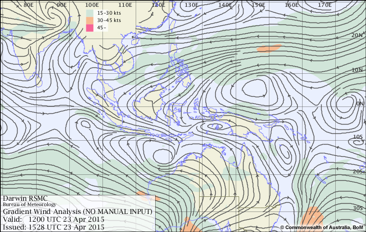 Streamlines Streamlines